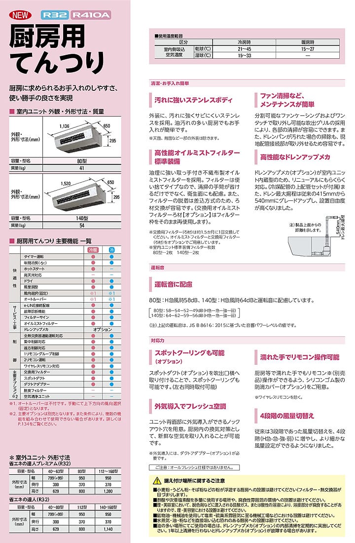 RPCK-GP140RSH 業務用エアコン 日立 厨房用てんつり 5馬力 シングル 冷媒R32 省エネの達人のカタログ・機能一覧｜業務用エアコン専門店の空調センター