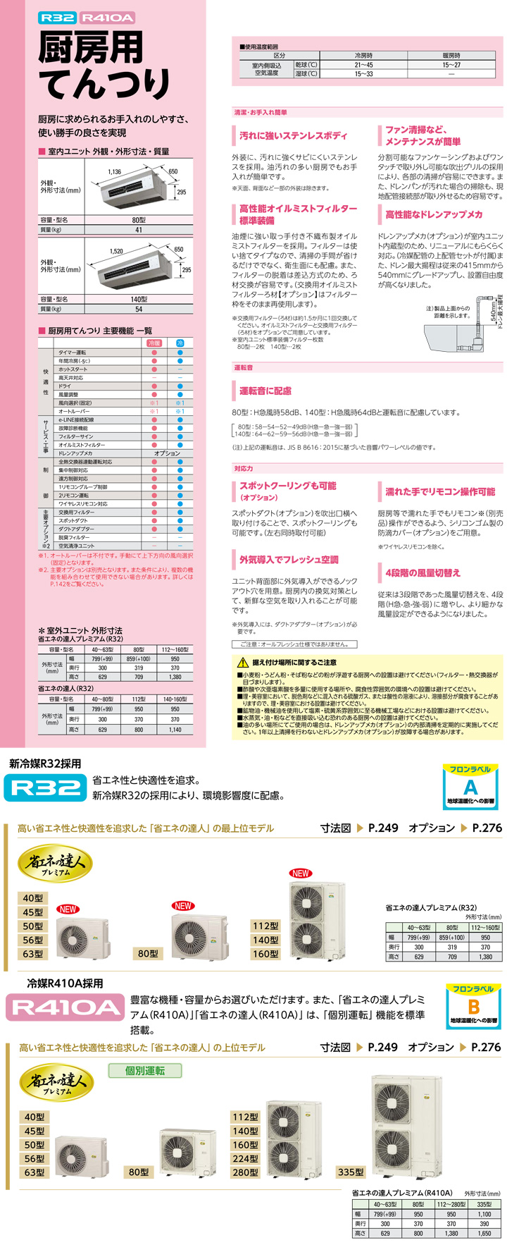 RPCK-GP140RGH2 業務用エアコン 日立 業務用エアコン 超省エネ 厨房用てんつり 5馬力 シングル 三相200V ワイヤード 冷媒R32 省エネの達人プレミアム｜業務用エアコン専門 ...