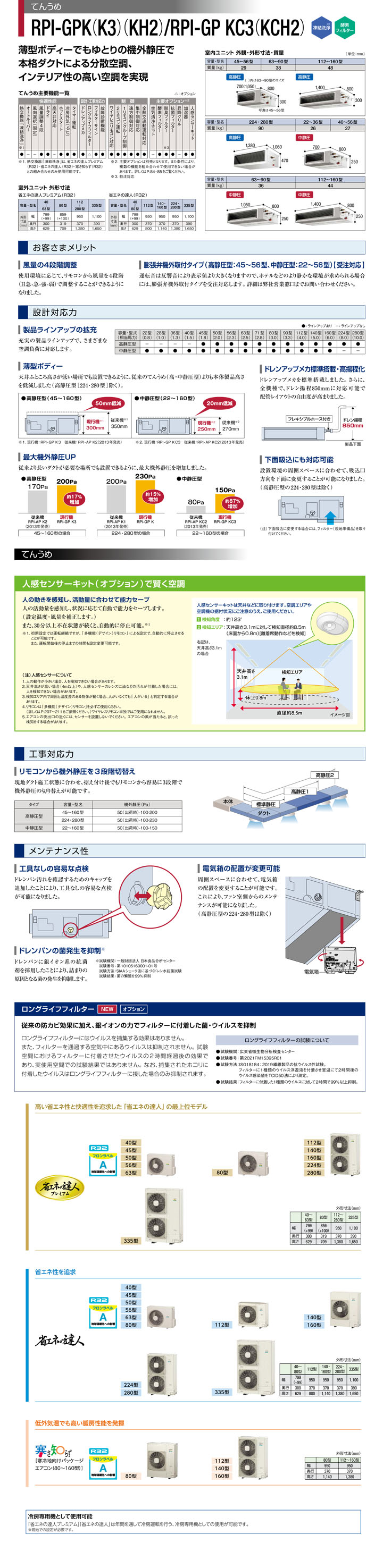 RPI-GP80RSH7 業務用エアコン 日立 業務用エアコン 標準省エネ てんうめ 3馬力 シングル 三相200V ワイヤード 冷媒R32 省エネの達人 高静圧型｜業務用エアコン専門店の空調センター