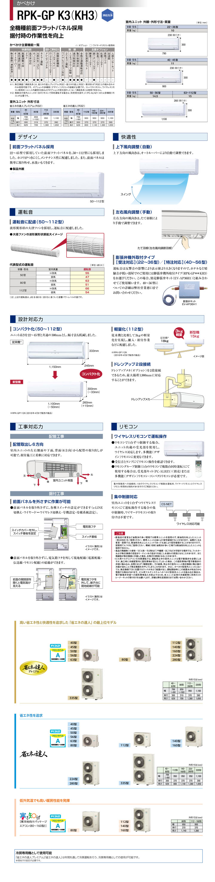 RPK-GP80RGH3-wd 業務用エアコン 日立 業務用エアコン 超省エネ かべかけ 3馬力 シングル 三相200V ワイヤード 冷媒R32 省エネの達人プレミアム｜業務用エアコン専門店の ...