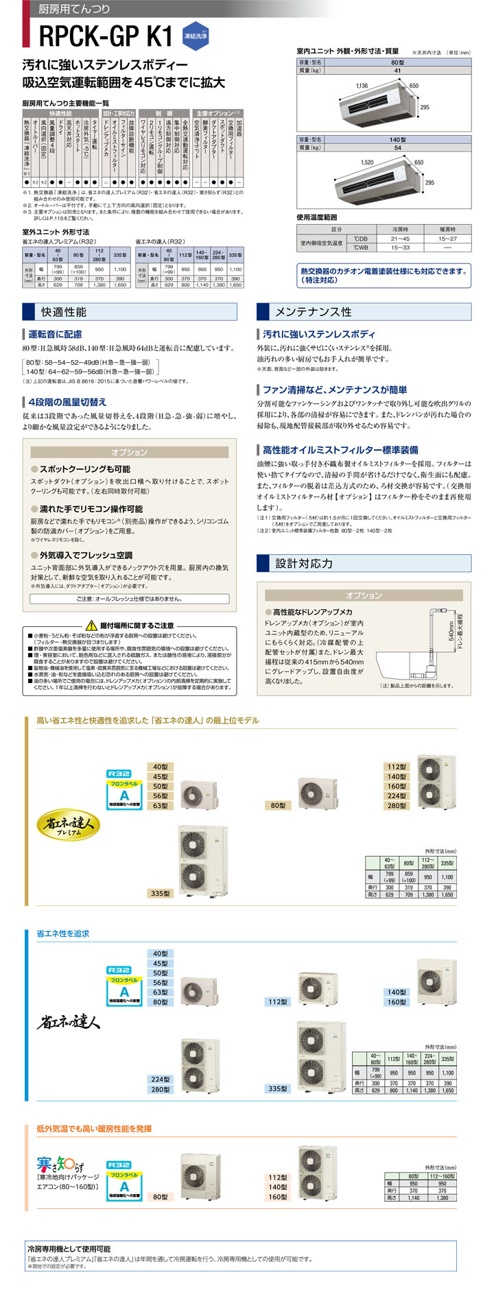 RPCK-GP140RGH4 業務用エアコン 日立 業務用エアコン 超省エネ 厨房用てんつり 5馬力 シングル 三相200V ワイヤード 冷媒R32 省エネの達人プレミアム｜業務用エアコン専門 ...