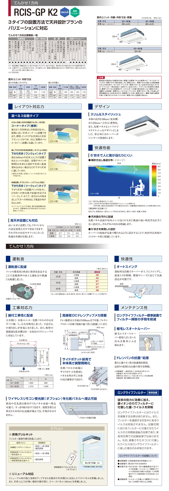 RCIS-GP50RGH5 業務用エアコン 《在庫限り》日立 業務用エアコン 超省エネ てんかせ1方向 2馬力 シングル 三相200V ワイヤード 冷媒R32 省エネの達人プレミアム｜業務用 ...