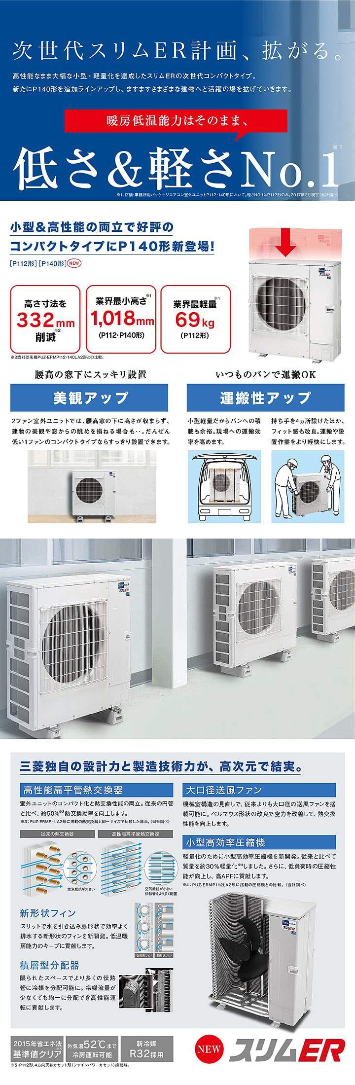 PKZX-ERMP140KP 業務用エアコン 三菱電機 業務用エアコン 標準省エネ 壁掛形 5馬力 同時ツイン 三相200V ワイヤード スリムER コンパクトタイプ｜業務用エアコン専門店の ...