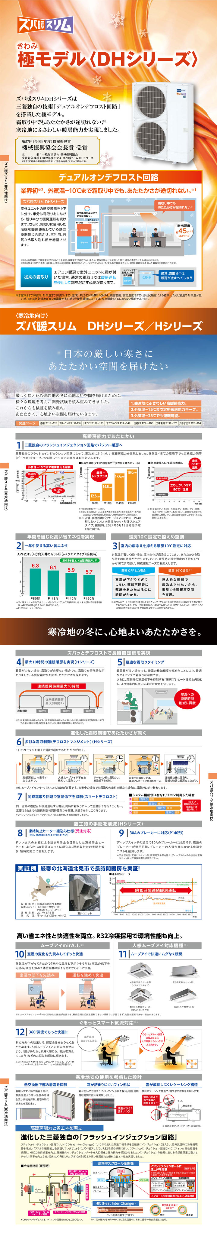 PDZ-HRMP140G4 業務用エアコン 三菱電機 業務用エアコン 寒冷地 天井埋込ビルトイン 5馬力 シングル 三相200V ワイヤード 冷媒R32 ズバ暖スリム｜業務用エアコン専門店の ...